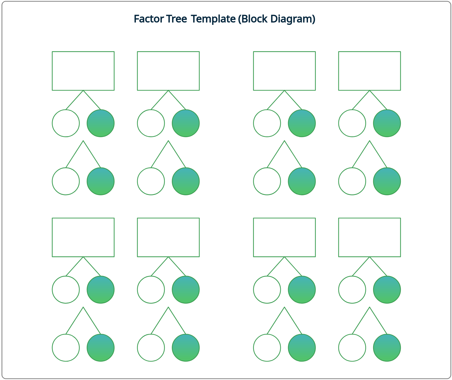 Customer Profile Template | Creately