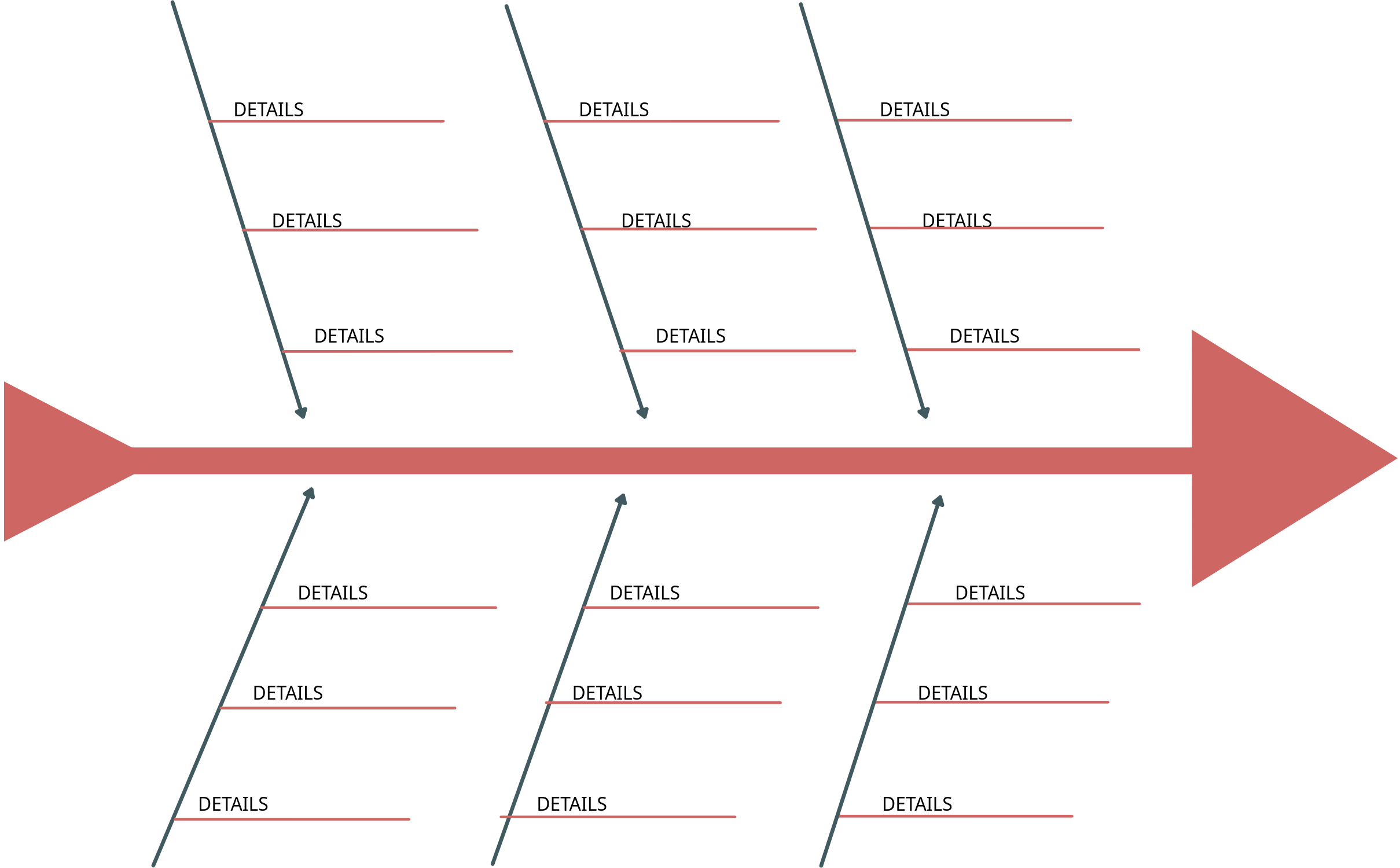 Workflow Fishbone Diagram Fishbone Diagram Template For Fast Root